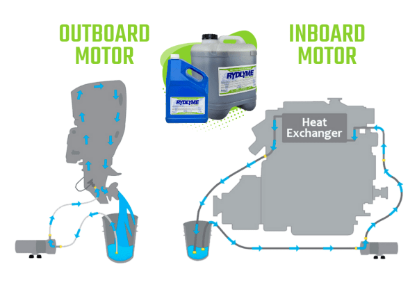 Rydlyme Marine FB - SOLVERBio