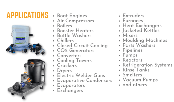 Portable Flushing Kit FB - SOLVERBio