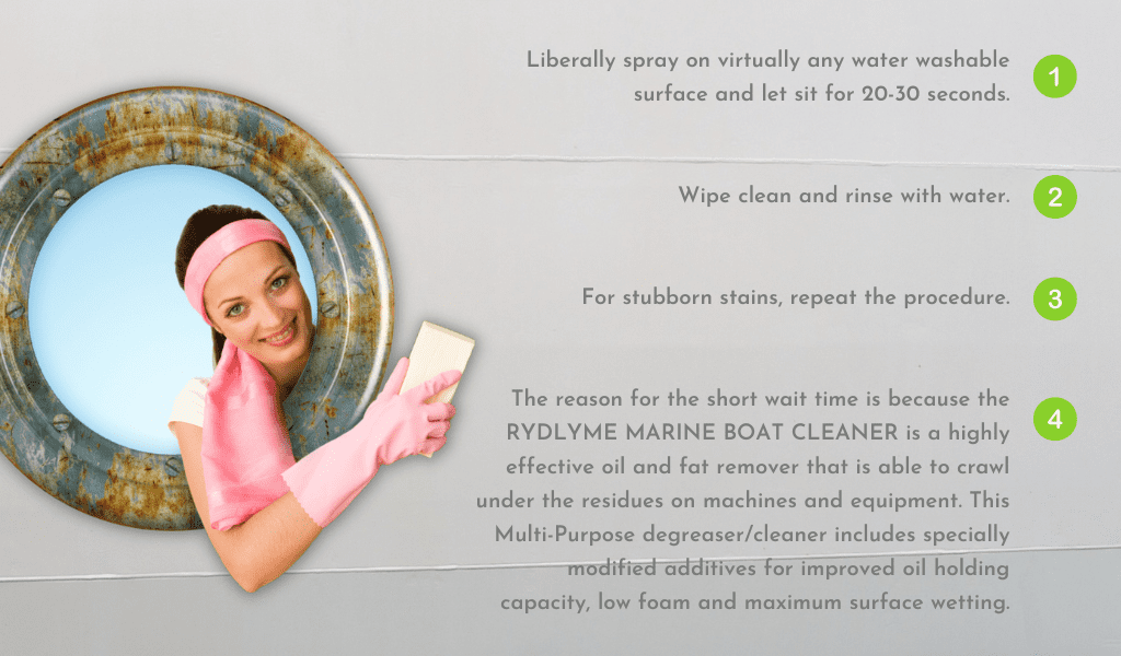 *RYDLYME MARINE Boat Cleaner* - SOLVERBio