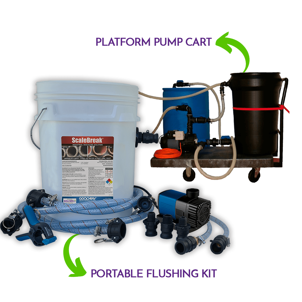 Portable Flushing Kit ScaleBreak - SOLVERBio