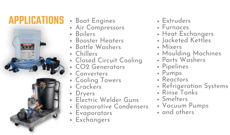 Portable Flushing Kit ScaleBreak - SOLVERBio